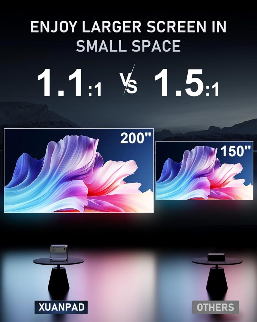 Official XuanPad Projector Website | Explore Mini Projectors