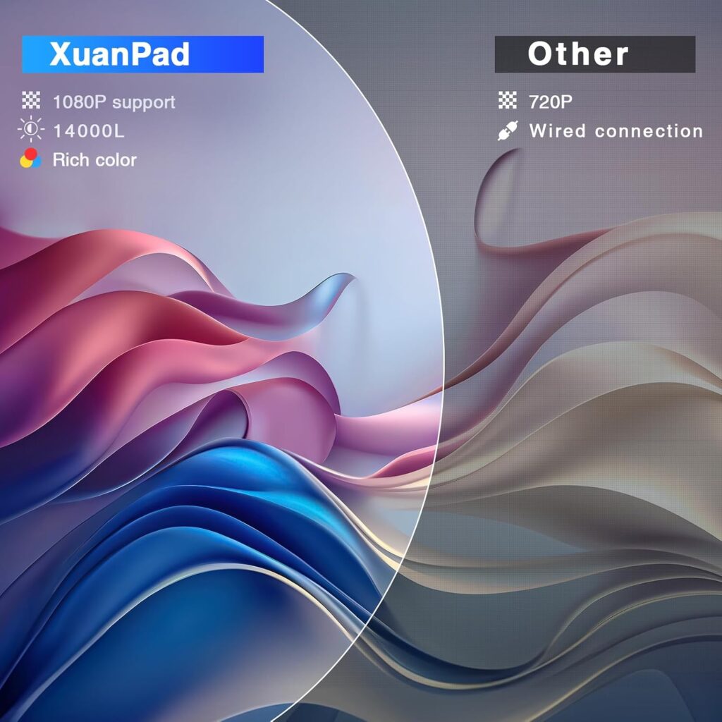 Official XuanPad Projector Website | Explore Mini Projectors