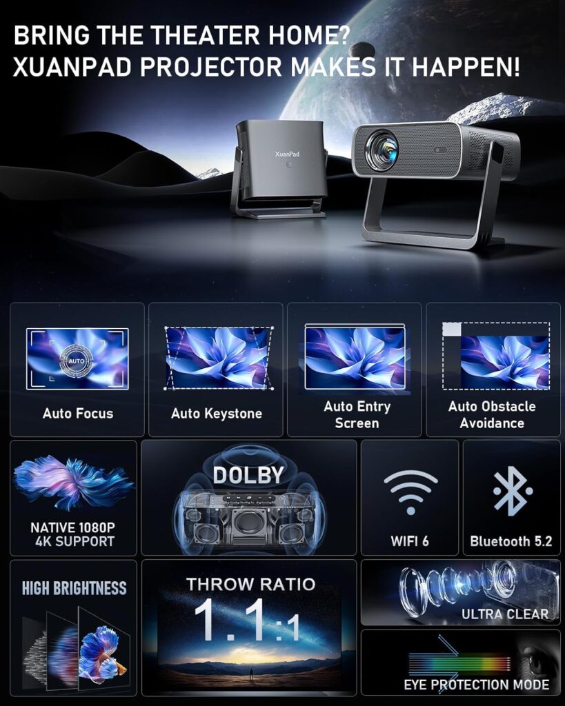 Official XuanPad Projector Website | Explore Mini Projectors